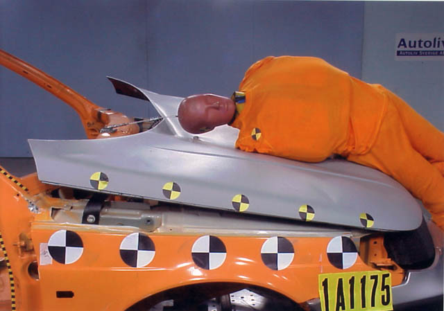 Pedestrian protection | Ins-news