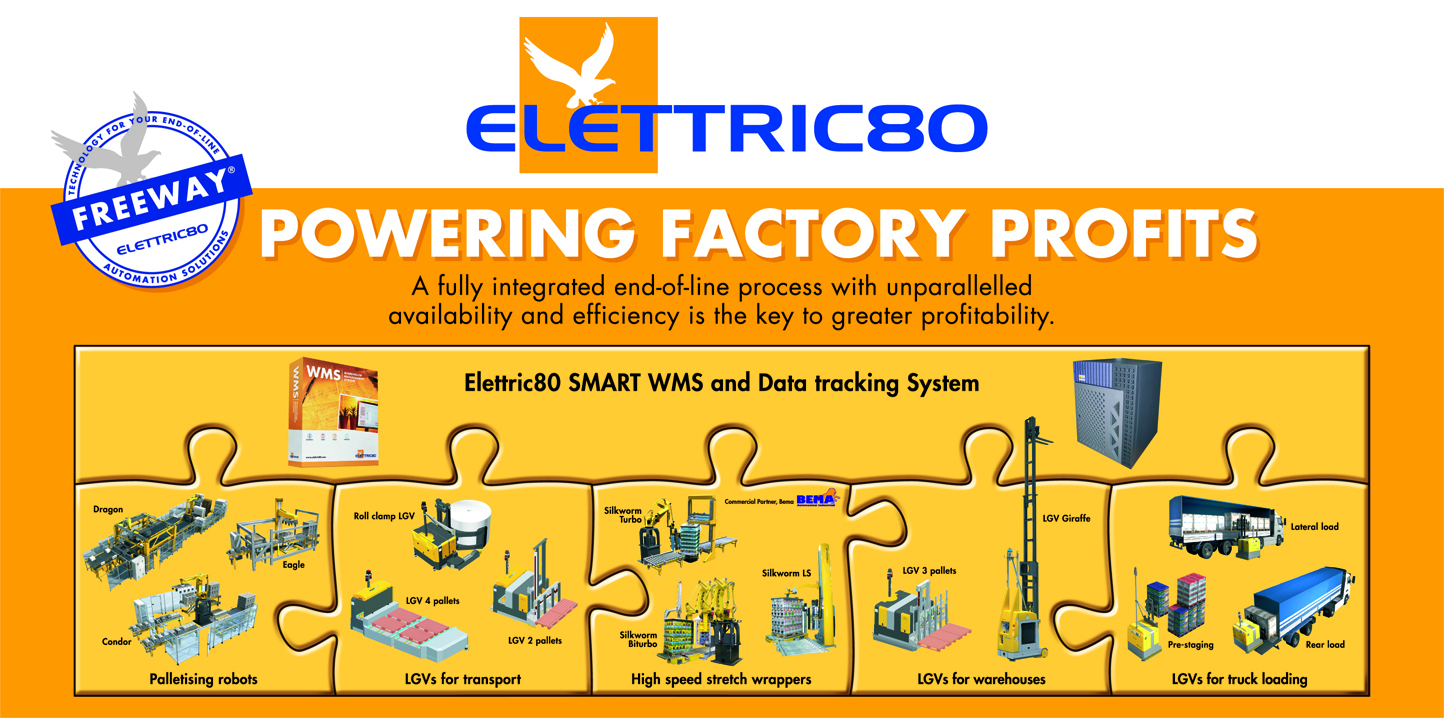 AUTOMATION ON STAGE | Ins-news