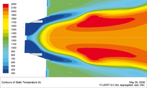 Heat recovery and energy efficiency, improves profitability and reduces ...